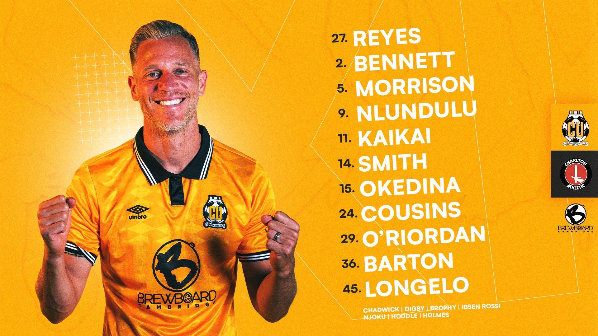 Team News: Charlton (H) | Cambridge United F.C.
